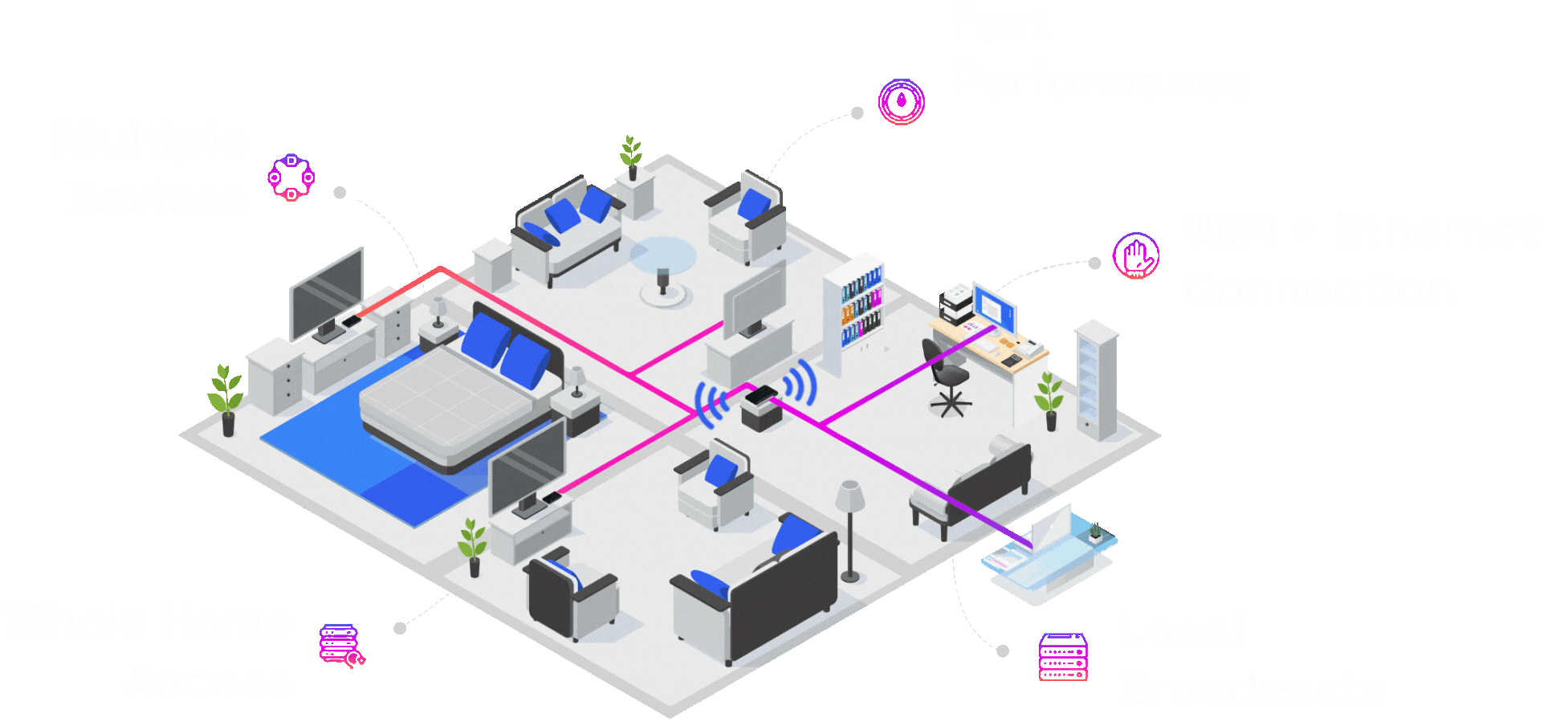 Local Channels - FreeCast | FreeCast