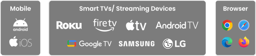 How to Connect and Manage Your Subscriptions on FreeCast | FreeCast